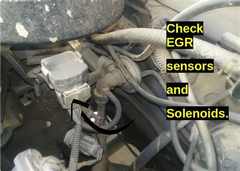 Possible Causes Of A P0401 Code From Your Egr Hubpages