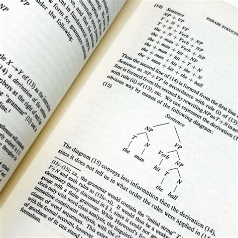 Noam Chomsky Vintage Syntactic Structures Signed Available For Immediate Sale At Sothebys