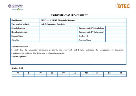 5038 Assignment 2 Front Sheet Assignment 02 Front Sheet Qualification Btec Level 4 Hnd Diploma