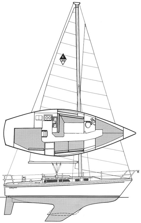 Catalina 30 Mkii Sailboat
