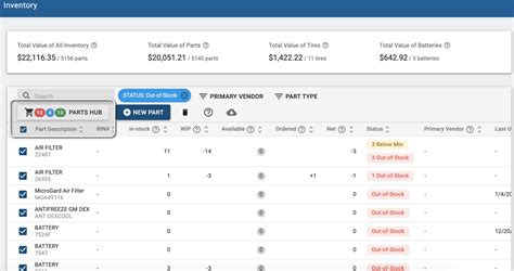 Why Your Shop Needs To Invest In Shop Inventory Software Tekmetric