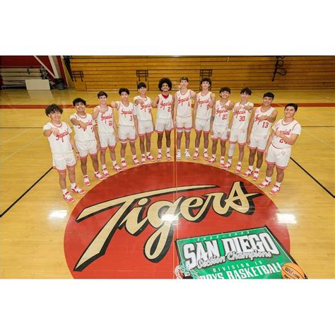 Imperial Tiger Basketball