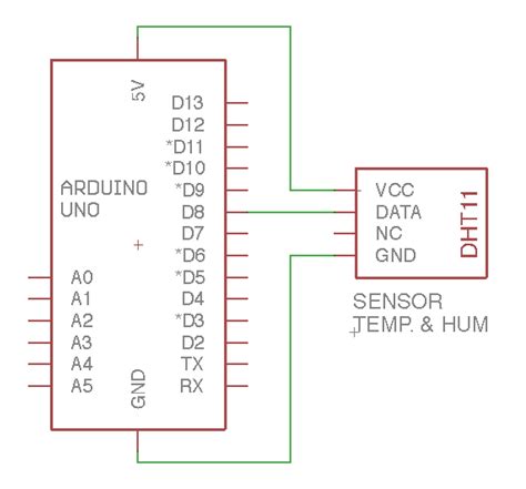 10 Sensor Dht11 ~ Bluino Electronics