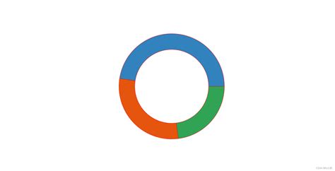 Python绘图 9饼图(下)python饼图阴影加厚 Csdn博客 Python绘图 9饼图(下)python饼图阴影加厚 Csdn博客