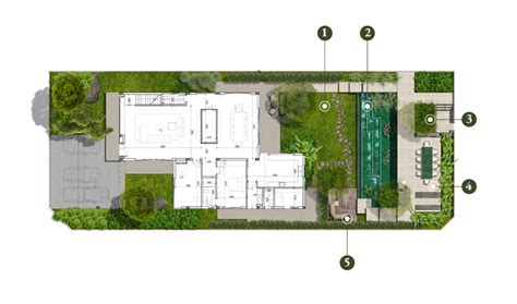 Villa Udom Thom Urbanland Asia