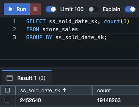 Simplify Data Ingestion From Amazon S3 To Amazon Redshift Using Auto Copy Aws Big Data Blog