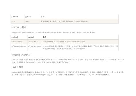python与python的区别 doc下载 页 其他 果子办公