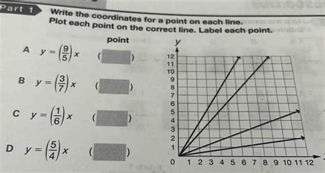Solved Art 1 Write The Coordinates For A Point On Each Line Plot Each