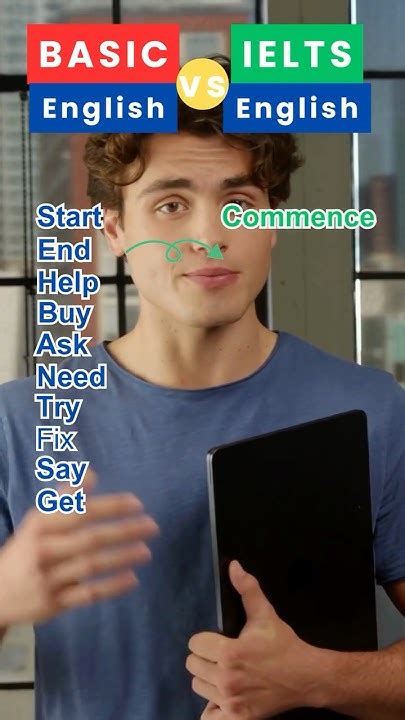 Basic Vs Ielts English Examples Youtube