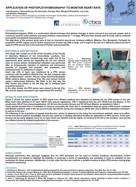 Pdf Application Of Photoplethysmography To Monitor Heart Rate
