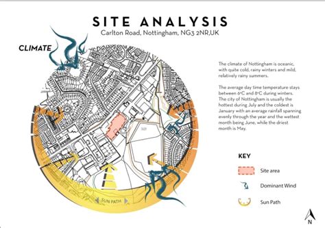 Do Architectural Site Analysis Mapping And Diagrams By Zrhaytam Fiverr