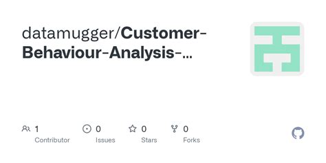Github Datamuggercustomer Behaviour Analysis Using Sql