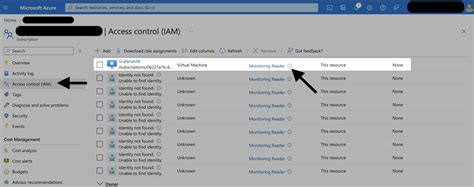 Github Devops Sekigrafana Monitoring With Grafana For Aws And Azure