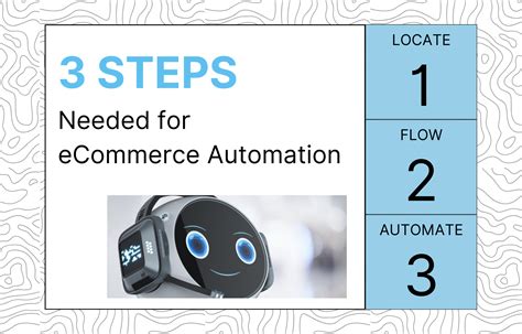 Steps Needed For Ecommerce Automation