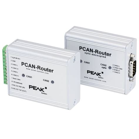 Pcan Router Can To Can Router Grid Connect