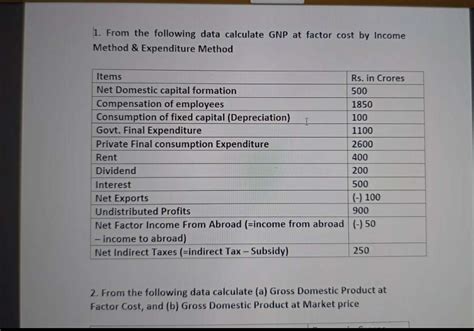 1 From The Following Data Calculate GNP At StudyX