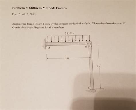 Solved Problem Stiffness Method Frames Due April Chegg