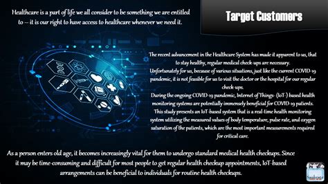 Github Sreeparnaray Hyland India Hackathon 2022 Pocketdoctor This Project Talks About Online