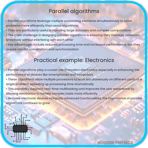 Parallel Algorithms Speed Efficiency And Complexity In Computational