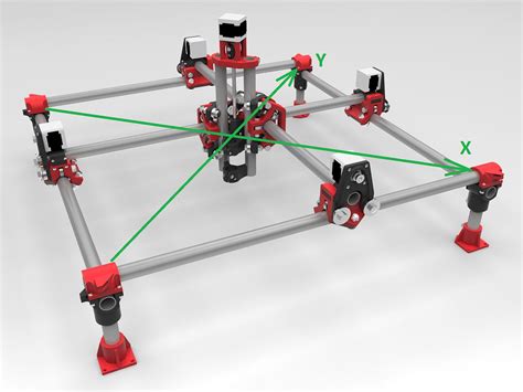 The Mpcnc Axes Are Located Diagonally Troubleshooting V Engineering Forum
