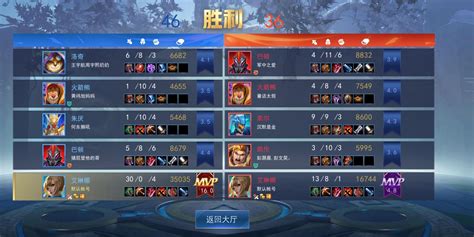 王者精英5v5 发现好玩游戏 光环助手网页版