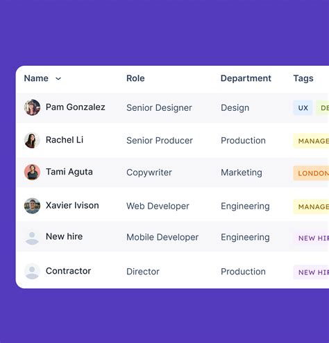 Float Resource Management Planning Scheduling Software