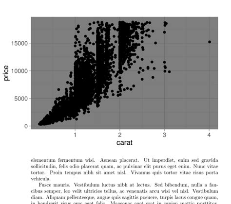 Ggplot2 Align Panel Background Instead Of Plot Background With Document Margins Stack Overflow