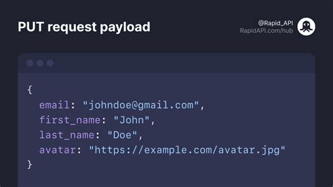 Differences Between Put And Patch Thread 🧵👇 Thread From Rapid Rapidapi Rattibha