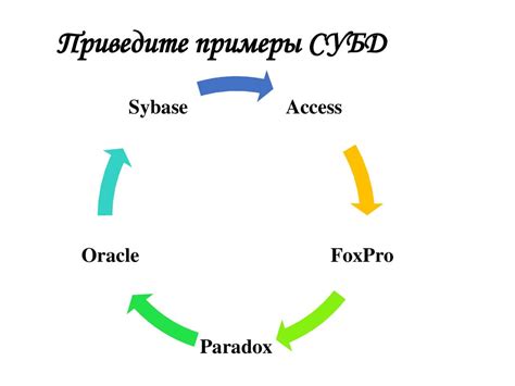 Информационные системы Основные понятия базы данных презентация онлайн