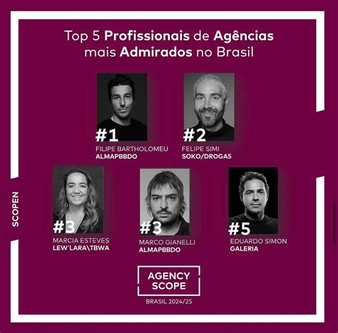 Felipe Simi Felipesimi • Instagram Photos And Videos