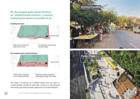 Rethinking Public Spaces And Infrastructure Groundwork