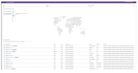 How To Set Up A Dynatrace Synthetic Browser Type Monitor Applied Information Sciences