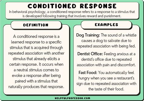 10 Conditioned Response Examples 2025
