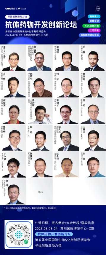 医药人速来！2023第五届中国国际生物and化学制药博览会在即！ 知乎