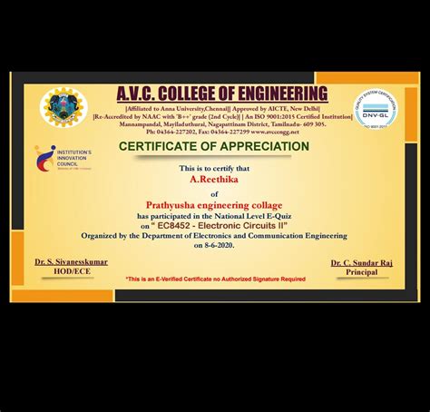 Reethika A Posted On Linkedin