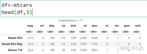 相信我，这是全网最详细的r包dplyr教程 知乎