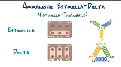 Conexión Delta En Motores Trifásicos MOTORBA