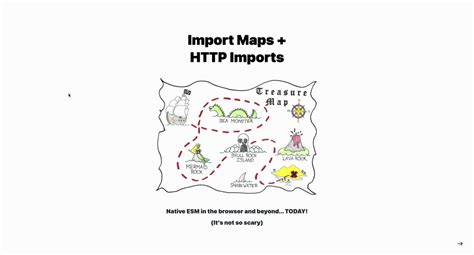 Import Maps Esm And Imports Conffab