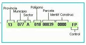 Cómo Obtener Una Clave Catastral Tlwk