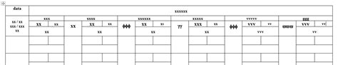 C Using Open Xml Sdk Code How To Resize A Table In Ms Word