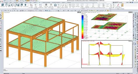 Structural Analysis Software For Civil Engineering At Adam Walters Blog