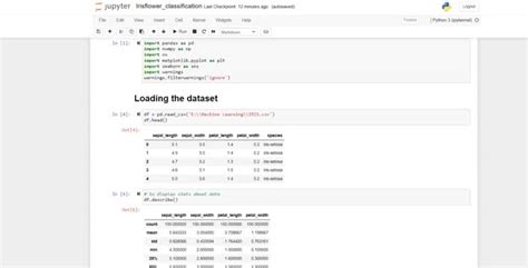 Abhijit Akhande On Linkedin Infoaidtech Machinelearning Infoaidtech Internship Projects