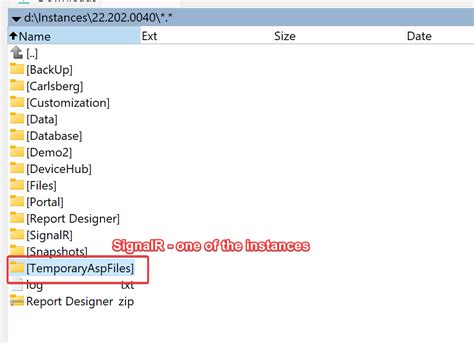 Handling Duplicate Entries Dealing With An Existing Key For Addition Of An Item