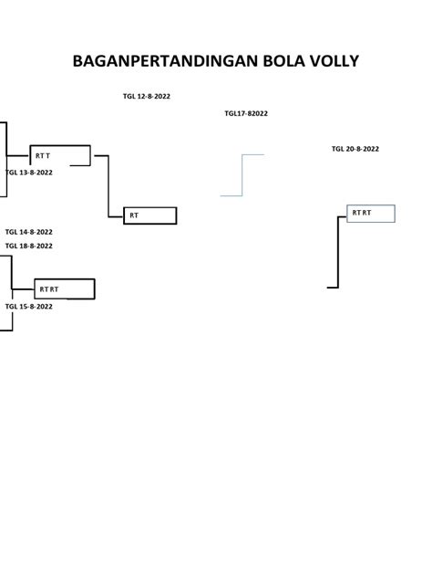 Bagan Pertandingan Volly Pdf