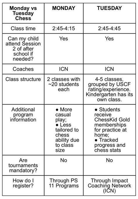 Register For Fall Chess Team And Chess Class