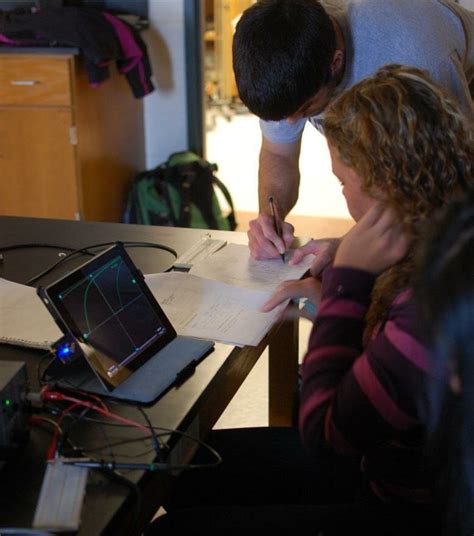 Students Use The Ipadoscium Imso 104 As A Virtual Oscilloscope To Download Scientific Diagram