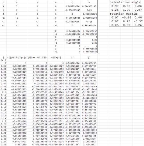 D Drawing With MS Excel