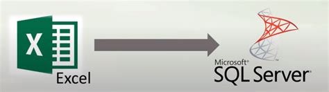 10 个最佳导入 Excel 的方法 Sql Server 工具 2024