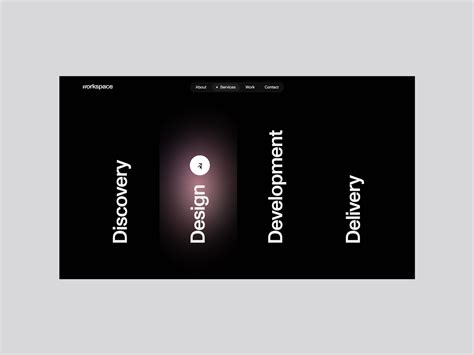 Services Section With Modal Popup Dialogs Aards