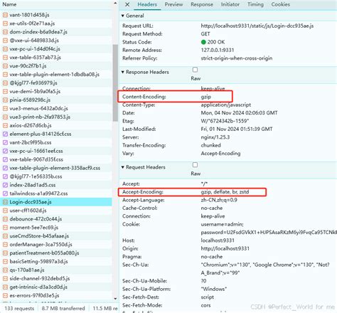 Nginx配置gzip压缩vitecompression Nginx 配置 Csdn博客